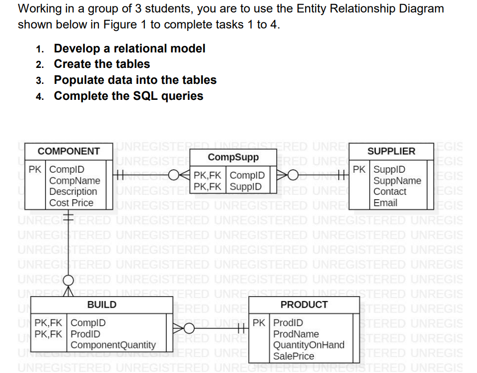 Solved Working in a group of 3 ﻿students, you are to use the | Chegg.com