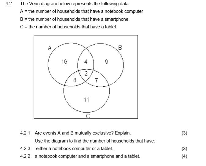 Solved 4.2 The Venn diagram below represents the following | Chegg.com