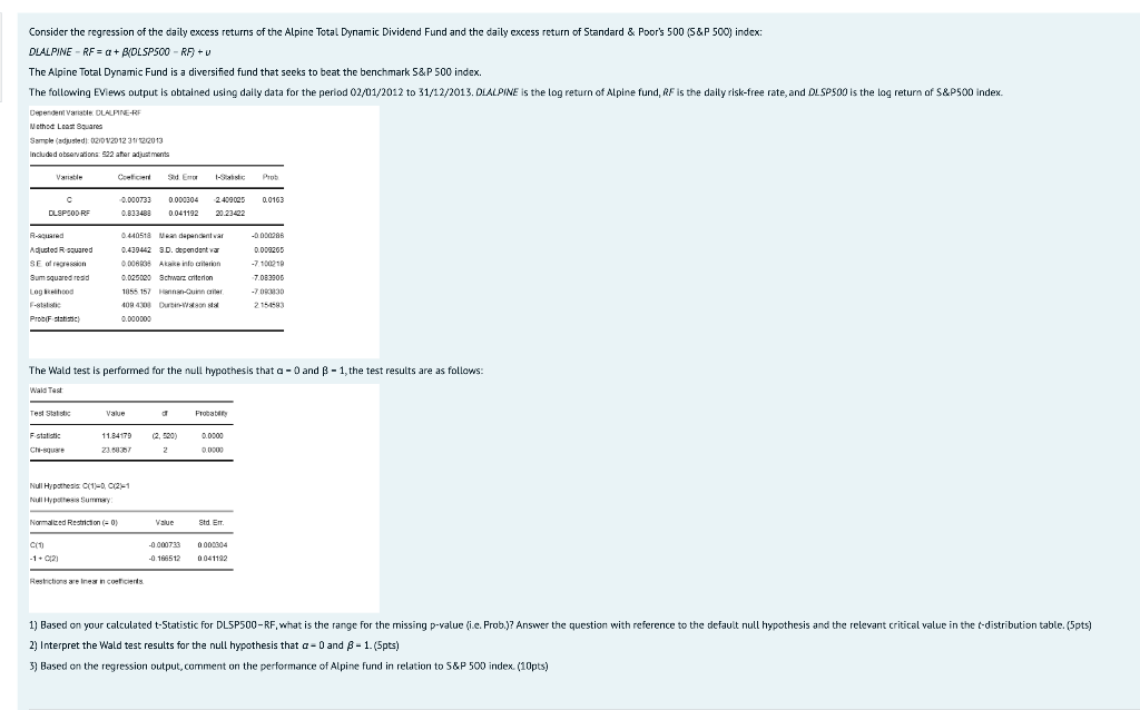 Consider the regression of the daily excess returns | Chegg.com