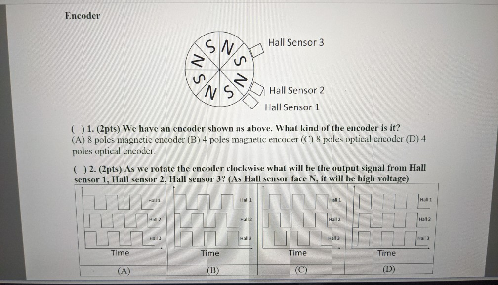 Solved Encoder SNN Hall Sensor 3 W Hall Sensor 2 Hall Sensor | Chegg.com