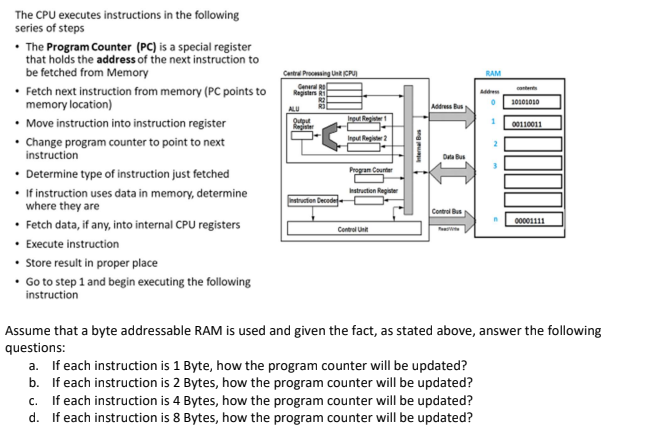 Solved The CPU executes instructions in the following series | Chegg.com