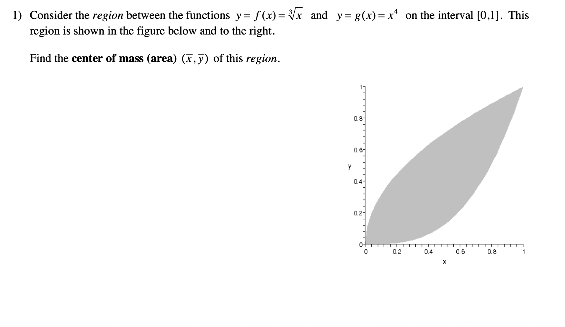 Solved 1) Consider the region between the functions | Chegg.com