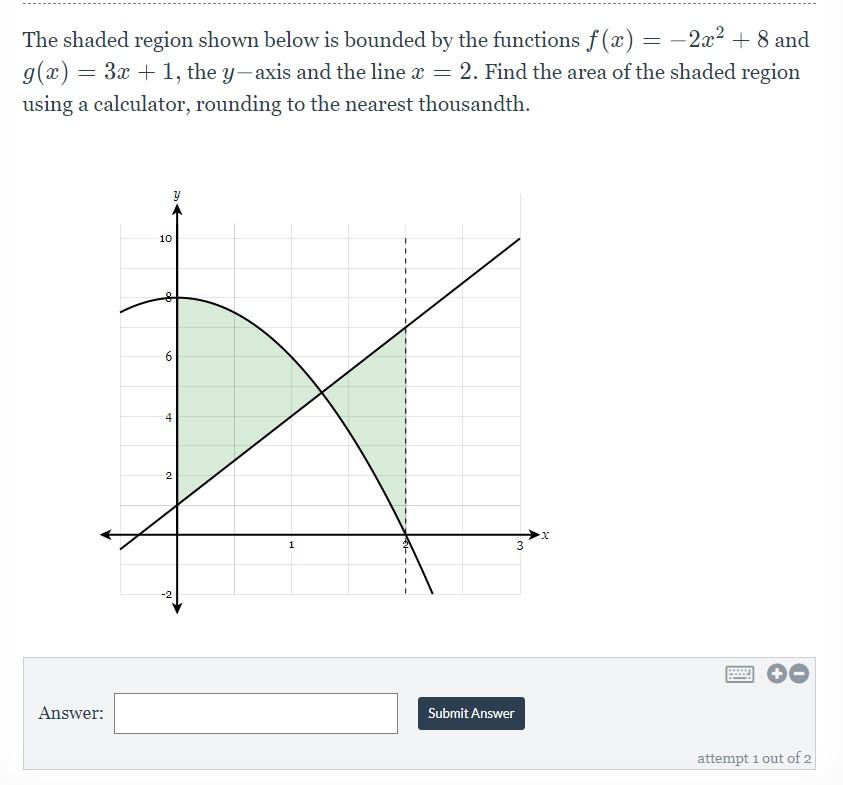 Solved = The shaded region shown below is bounded by the | Chegg.com