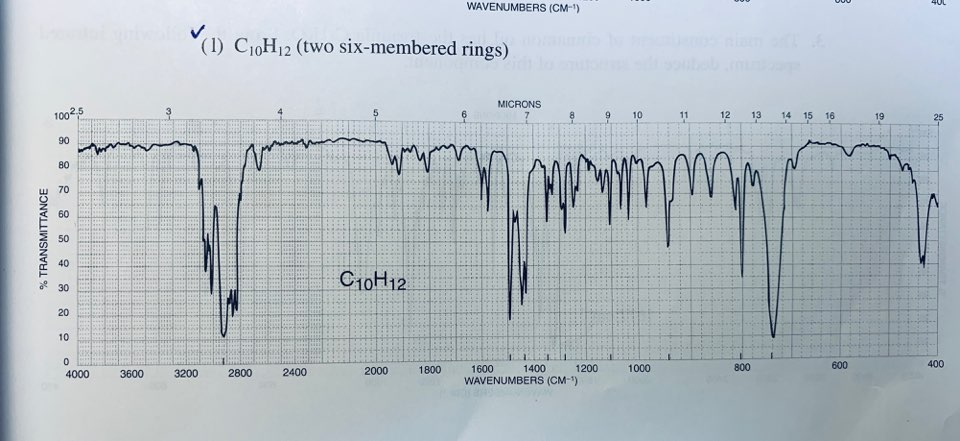 Solved 1,2,3,4-tetrahydronaphthalene 400 WAVENUMBERS (CM-) | Chegg.com