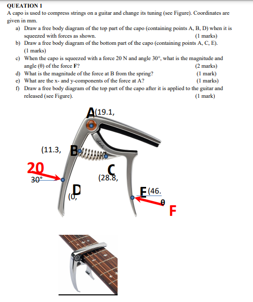 Solved QUEATION 1 A capo is used to compress strings on a | Chegg.com