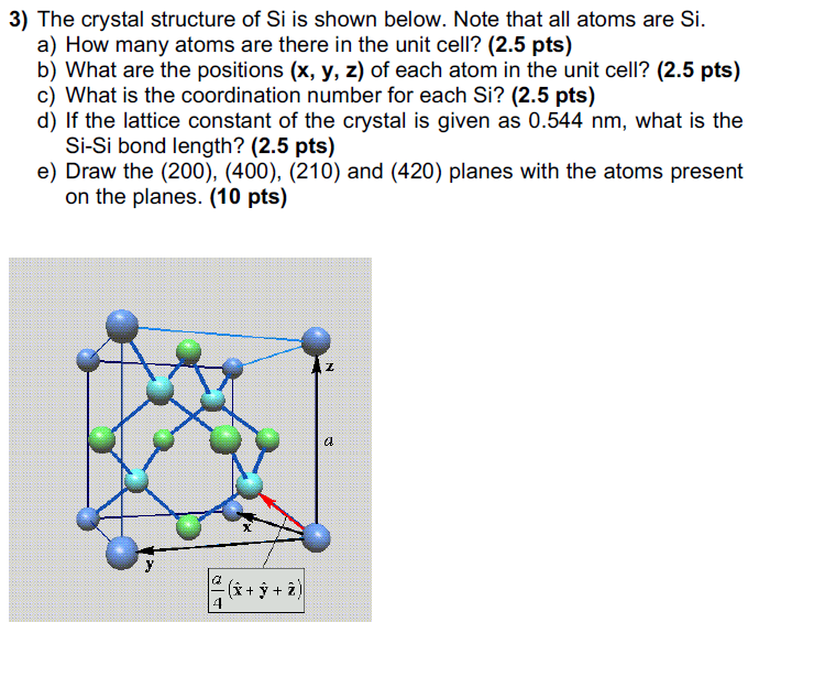 3) The crystal structure of Si is shown below. Note | Chegg.com