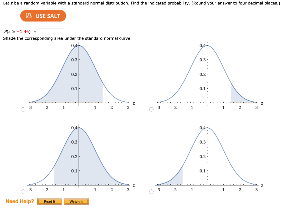 Solved Sketch the area under the standard normal curve over | Chegg.com