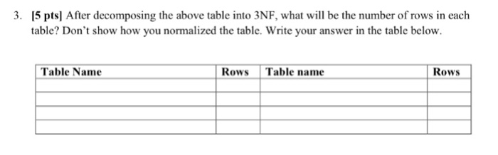 Solved C 120 Ptsl Normalization Questions Use The 