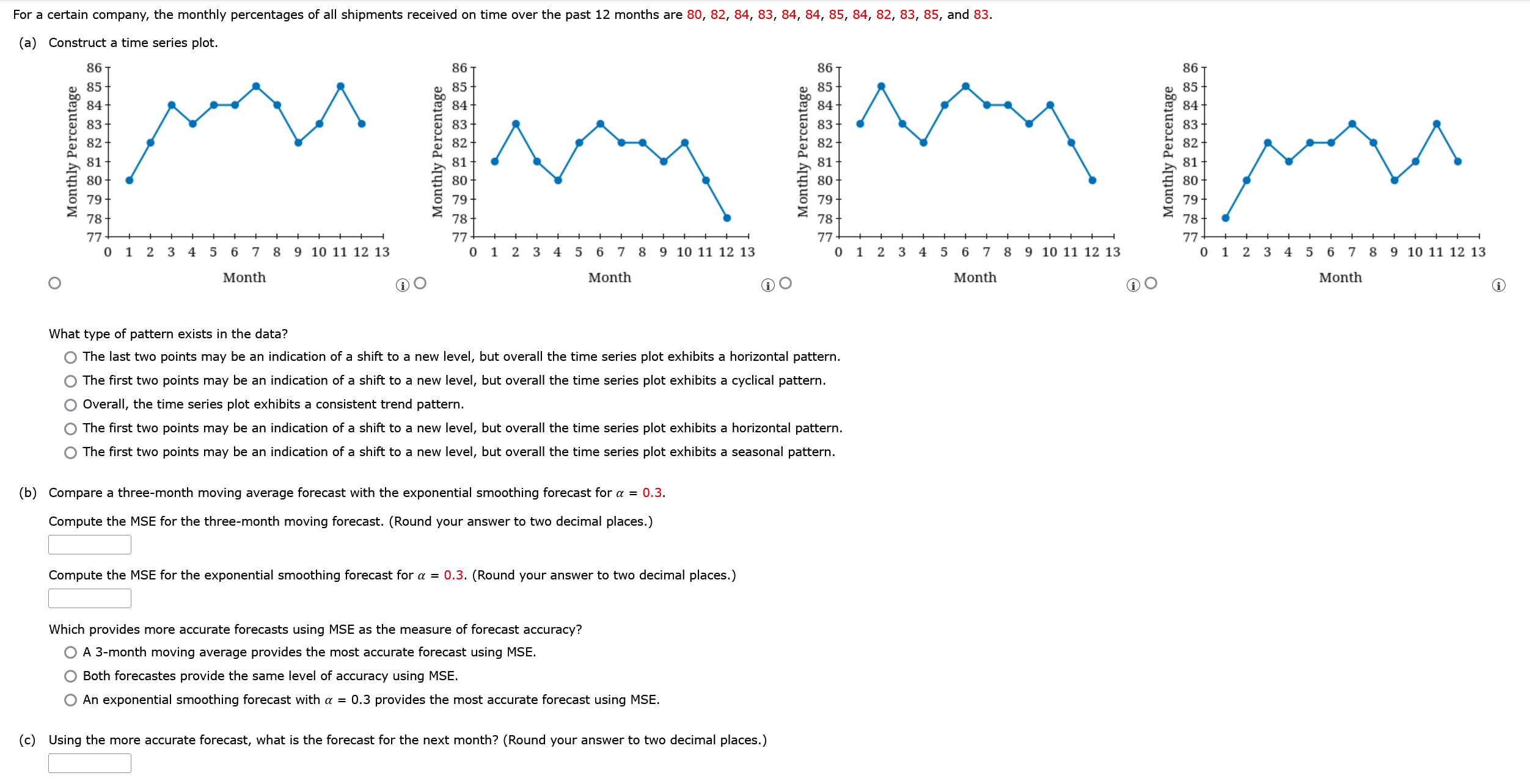 Solved What type of pattern exists in the data? The last two | Chegg.com