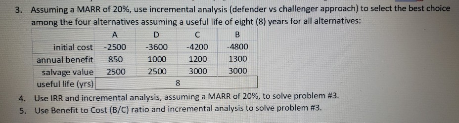 Solved 3. Assuming a MARR of 20%, use incremental analysis | Chegg.com