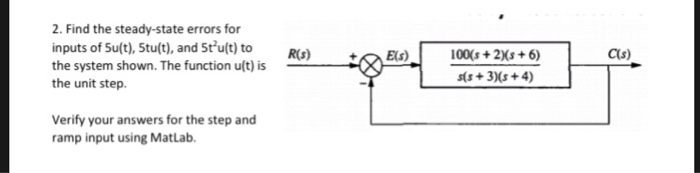 Solved 2. Find the steady-state errors for inputs of Su(t), | Chegg.com