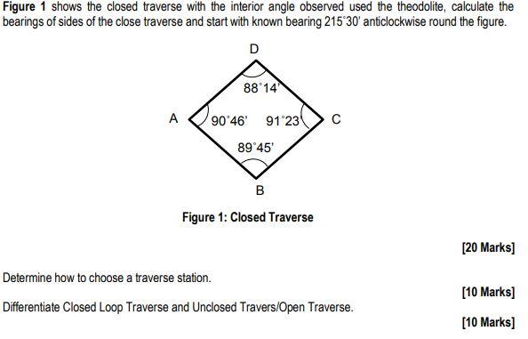 Solved Figure 1 shows the closed traverse with the interior | Chegg.com