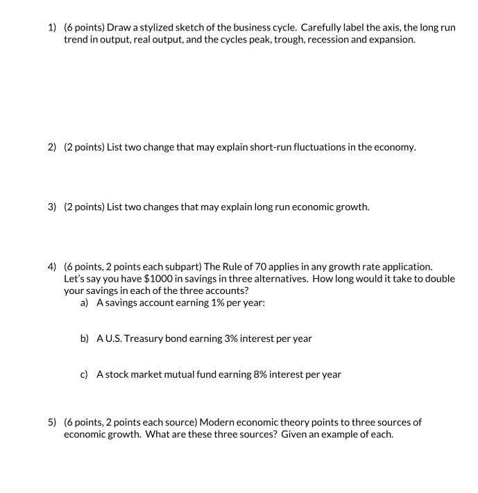 Solved 1) (6 points) Draw a stylized sketch of the business | Chegg.com