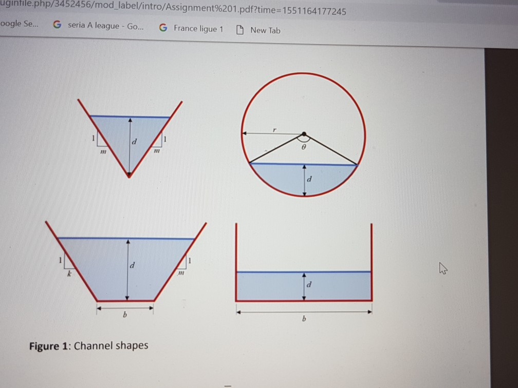 Solved (b) Taking the channel cross-sections of Figure 1, | Chegg.com