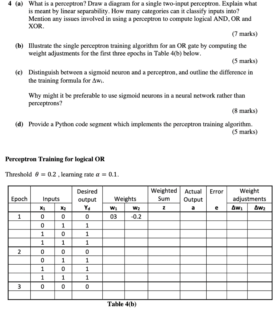 Solved 4 A What Is A Perceptron Draw A Diagram For A