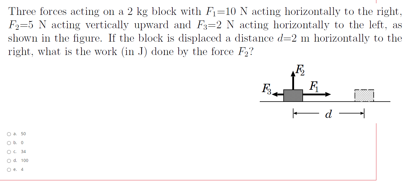 Solved Three forces acting on a 2 kg block with F1=10 N | Chegg.com