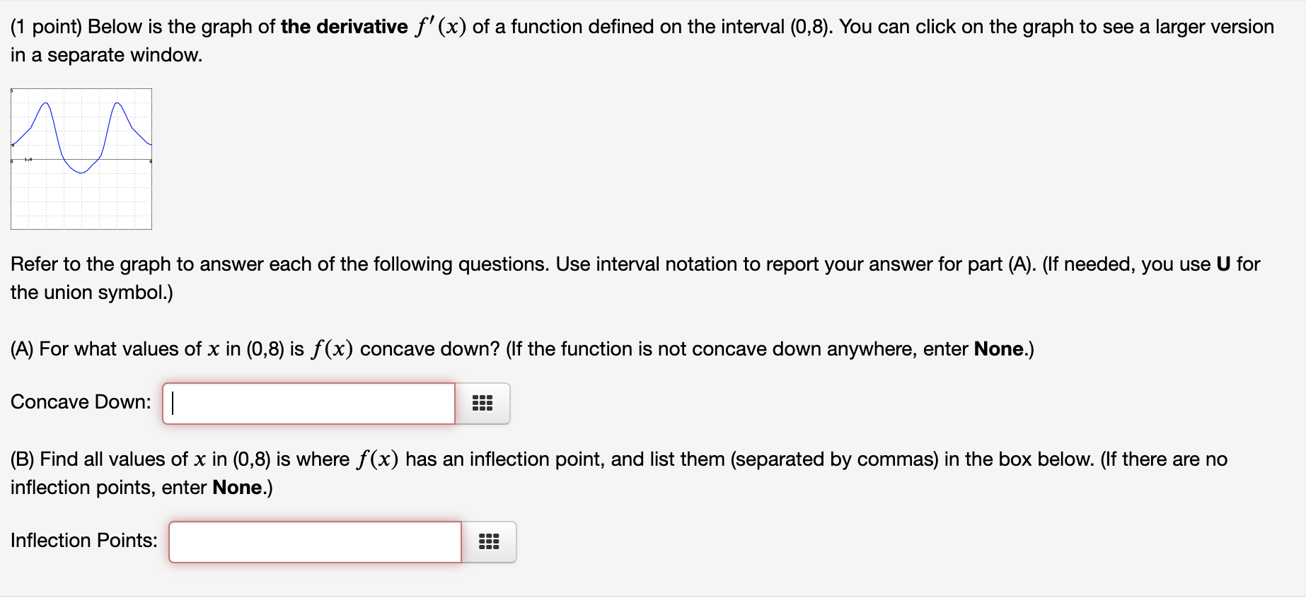 (1 point) Below is the graph of the derivative f′(x) | Chegg.com