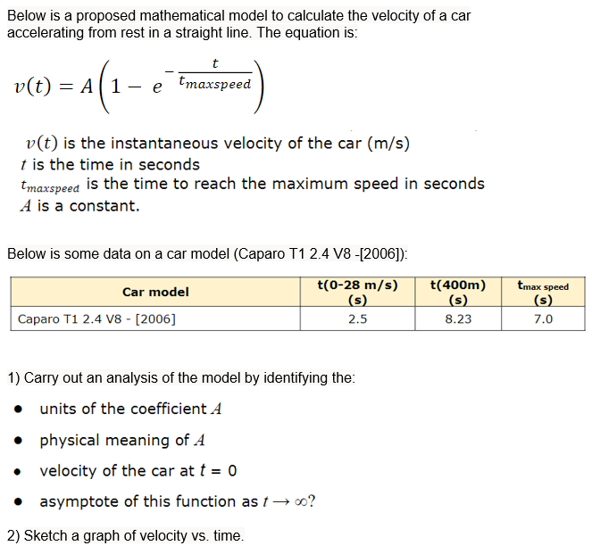 Solved Solve the engineering problem below using calculus. | Chegg.com