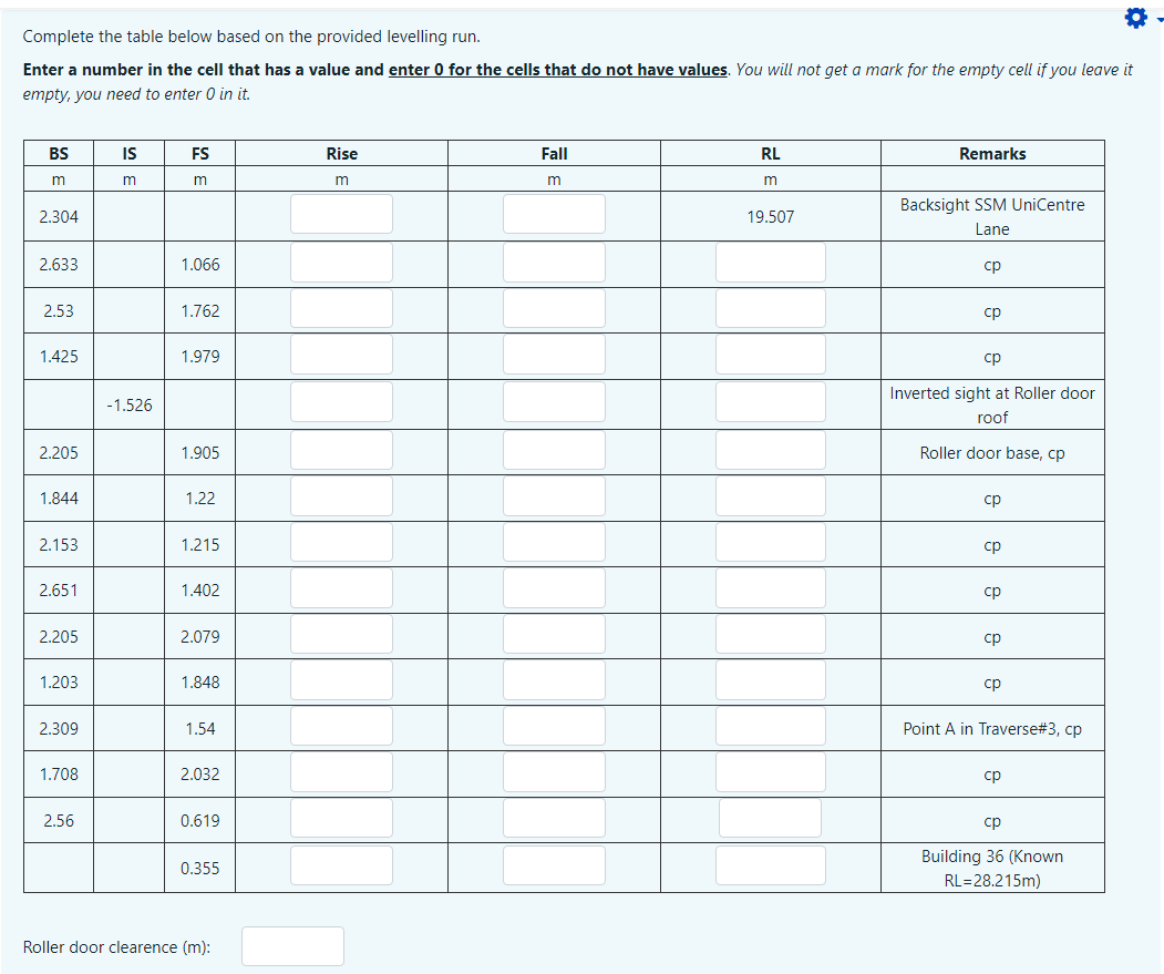 Solved Complete The Table Below Based On The Provided Chegg