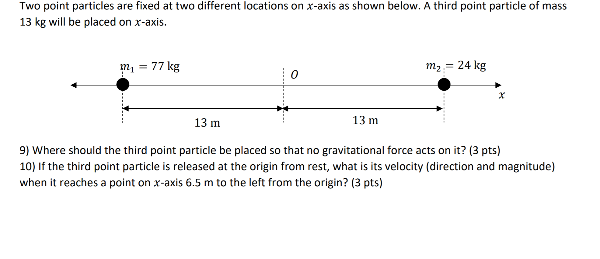 Solved Two point particles are fixed at two different | Chegg.com