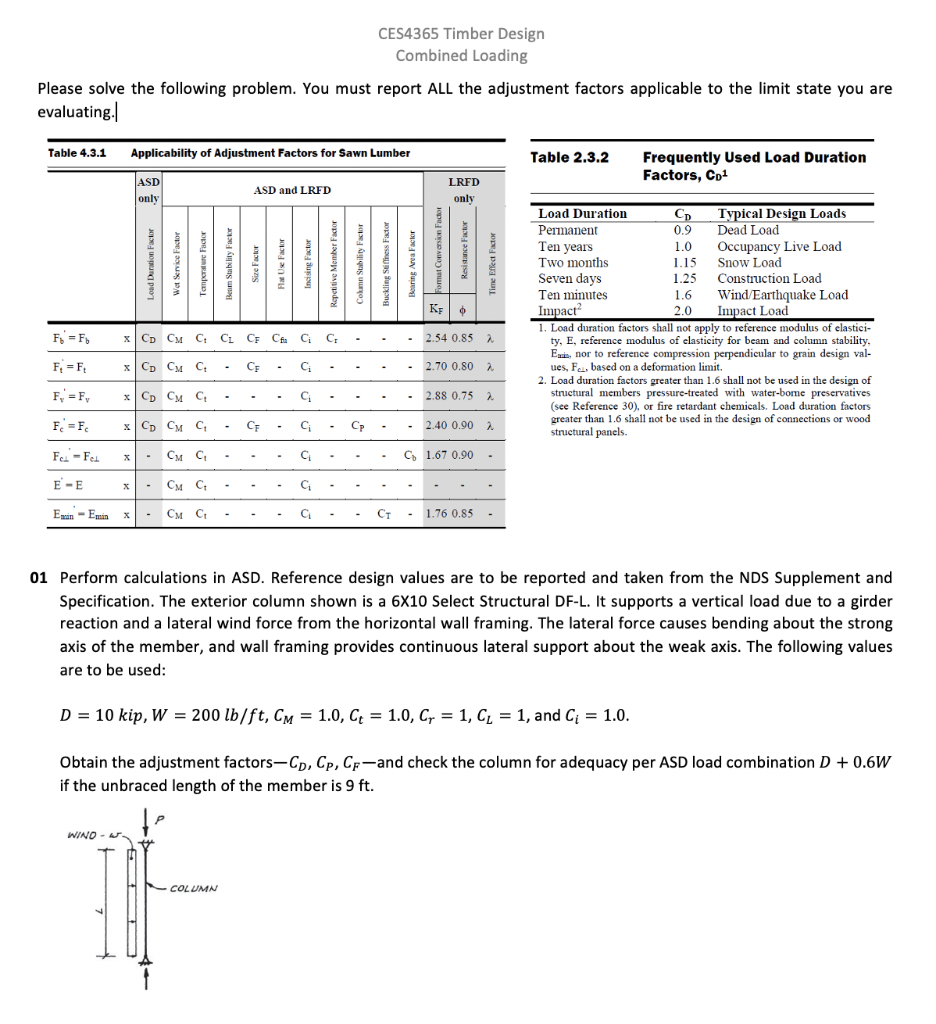CES4365 Timber Design Combined Loading Please solve | Chegg.com