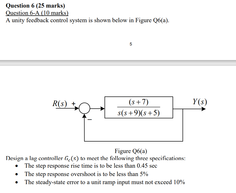Solved Question 6 (25 marks) Question 6-A (10 marks) A unity | Chegg.com