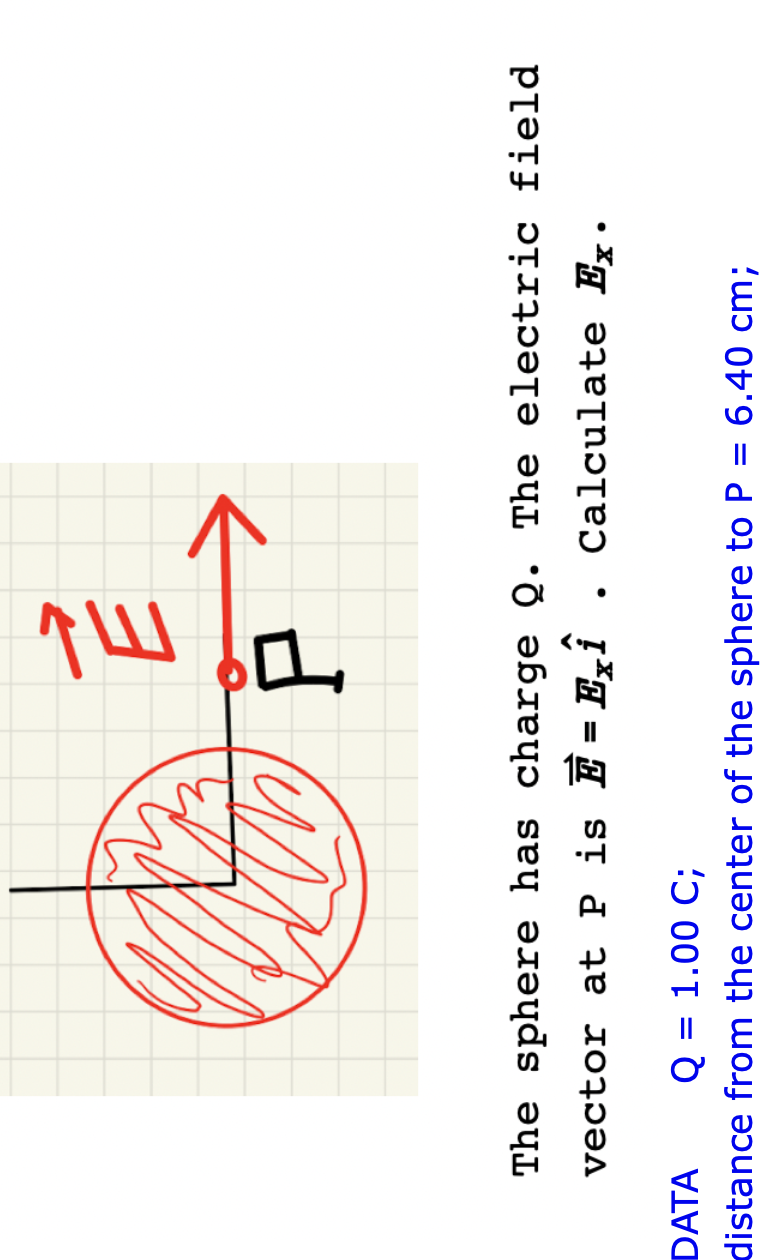 Solved The sphere has charge Q. The electric field vector at | Chegg.com