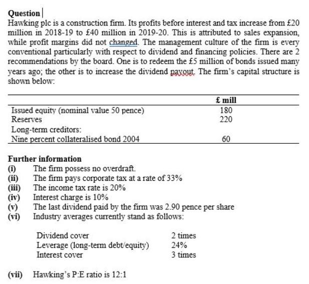 Solved Required: (a) Calculate the dividend cover (4 | Chegg.com