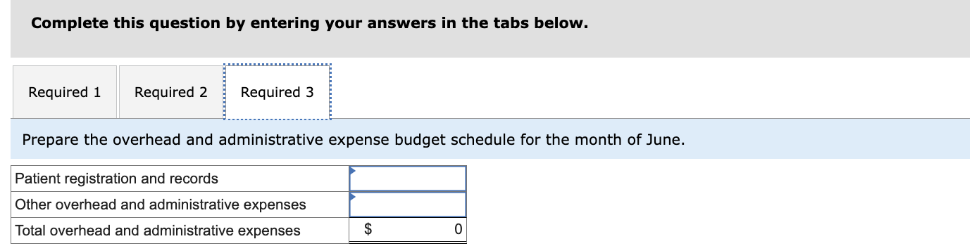 Solved Required 1 Required 2 Prepare the budget schedule for | Chegg.com