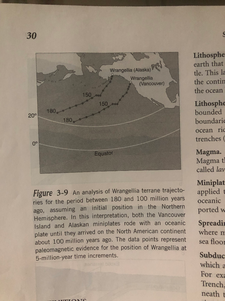 Solved 6. In Figure 3-9 we see the trajectory of | Chegg.com