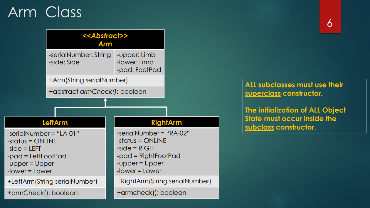 Solved GeneralM sre V locklear.ARMS > JA Arm.java > | Chegg.com