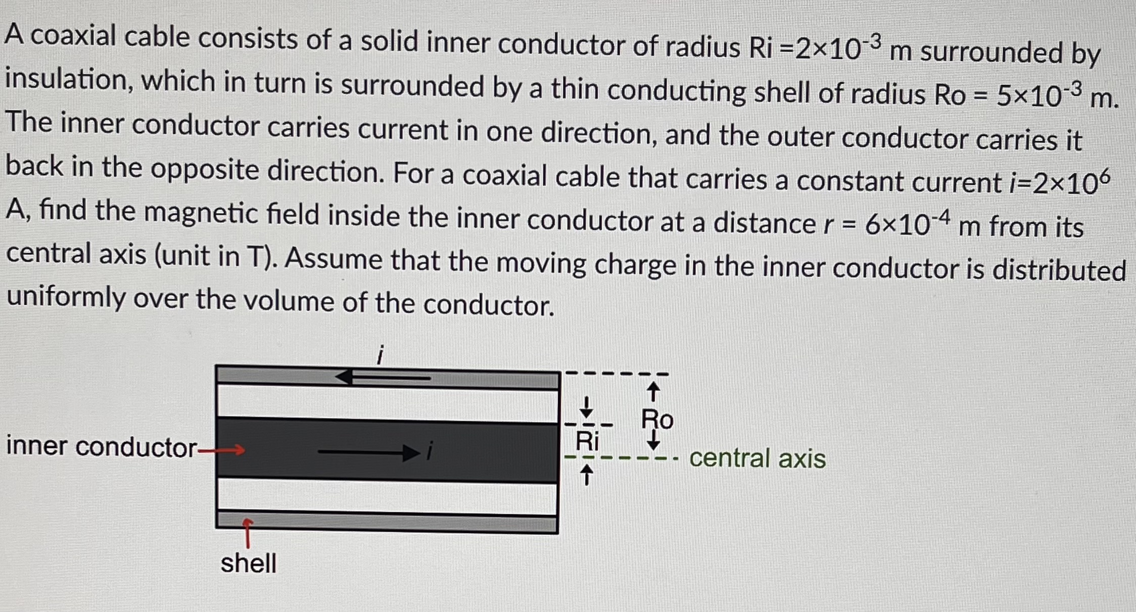 Solved A coaxial cable consists of a solid inner conductor | Chegg.com
