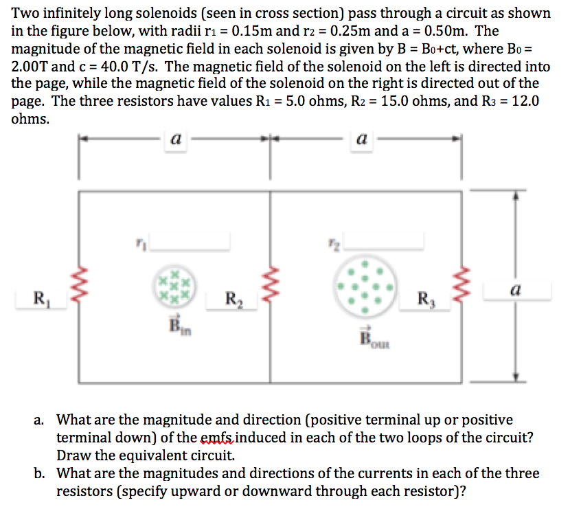 Solved Two infinitely long solenoids (seen in cross section) | Chegg.com