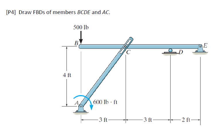 Solved [P4] Draw FBDs of members BCDE and AC. | Chegg.com
