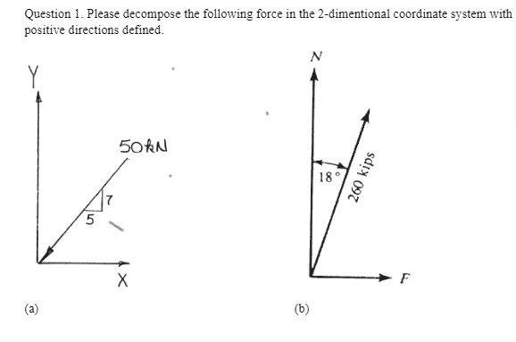 Solved Question 1. Please decompose the following force in | Chegg.com