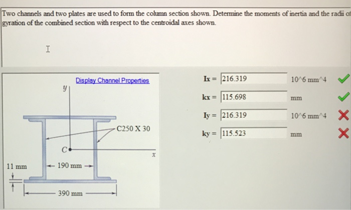 Solved Two channels and two plates are used to form the | Chegg.com
