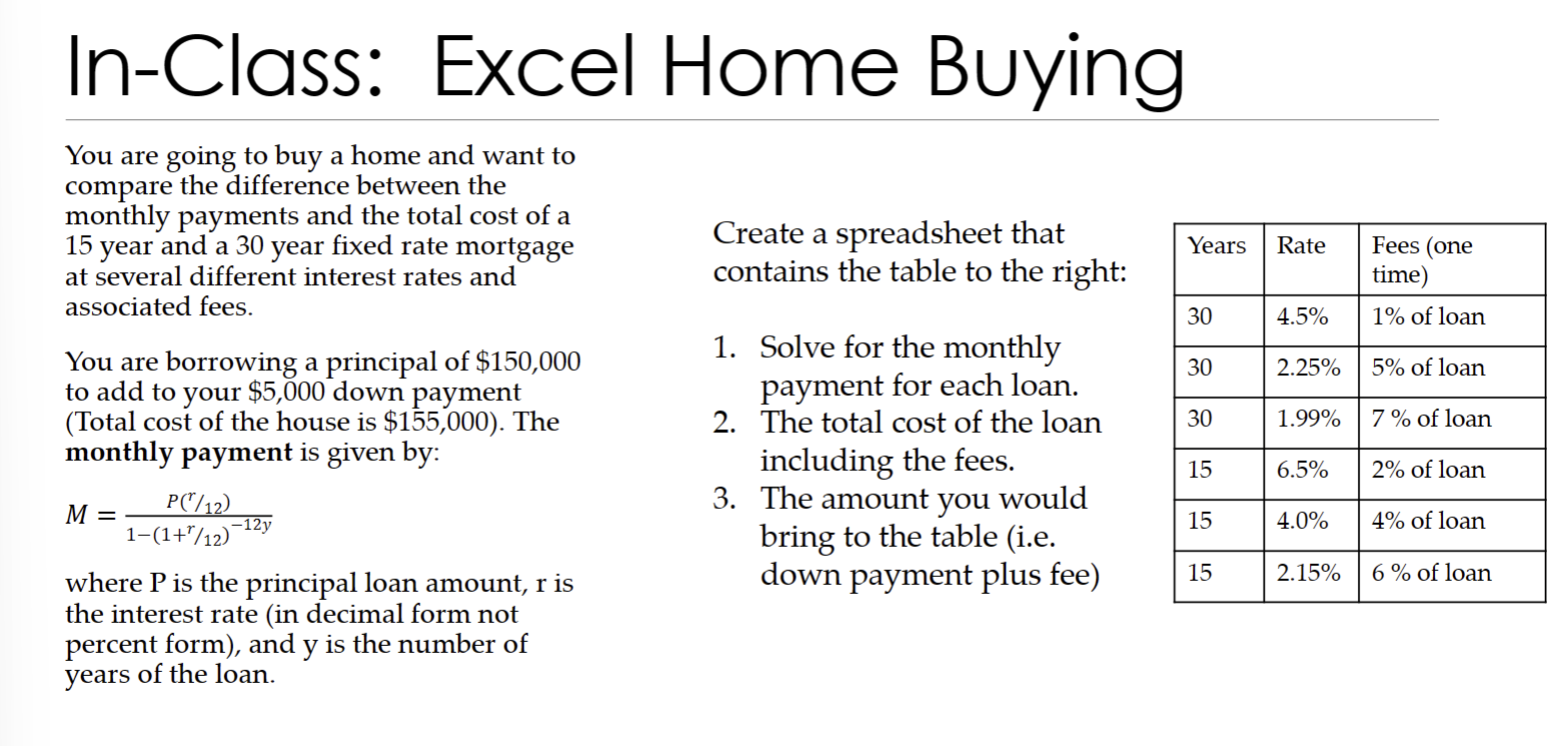 Solved In-Class: Excel Home Buying You are going to buy a | Chegg.com