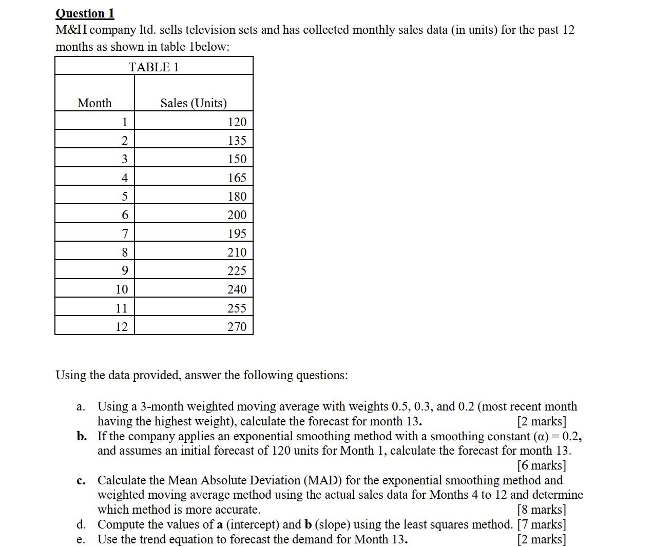 Solved Question 1 ﻿M\&H company ltd. ﻿sells television sets | Chegg.com