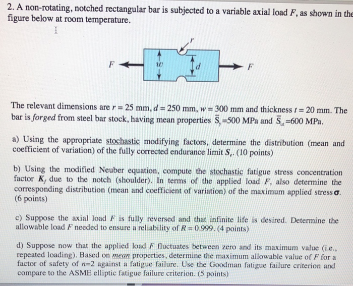 Solved 2. A non-rotating, notched rectangular bar is | Chegg.com