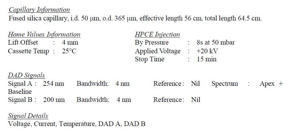 Solved Determine the volume of sample injected using the | Chegg.com