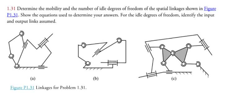 Solved 1.31 Determine the mobility and the number of idle | Chegg.com