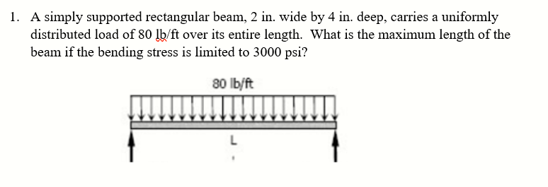 Solved A simply supported rectangular beam, 2 in. wide by 4 | Chegg.com