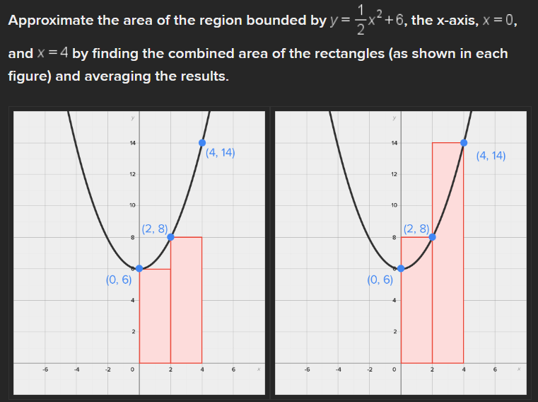 Solved Approximate the area of the region bounded by | Chegg.com