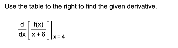 Solved Use the table to the right to find the given | Chegg.com