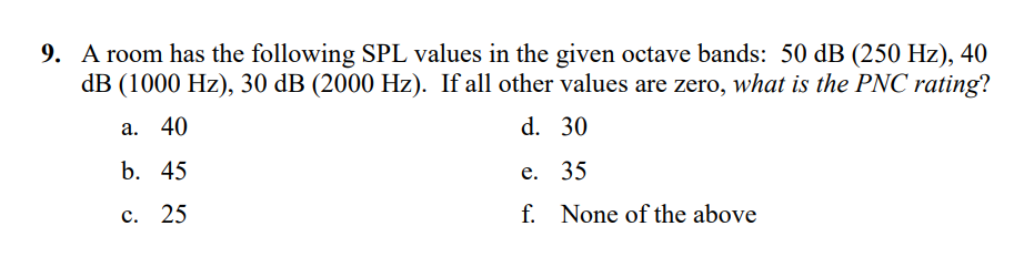 Solved 9. A room has the following SPL values in the given | Chegg.com