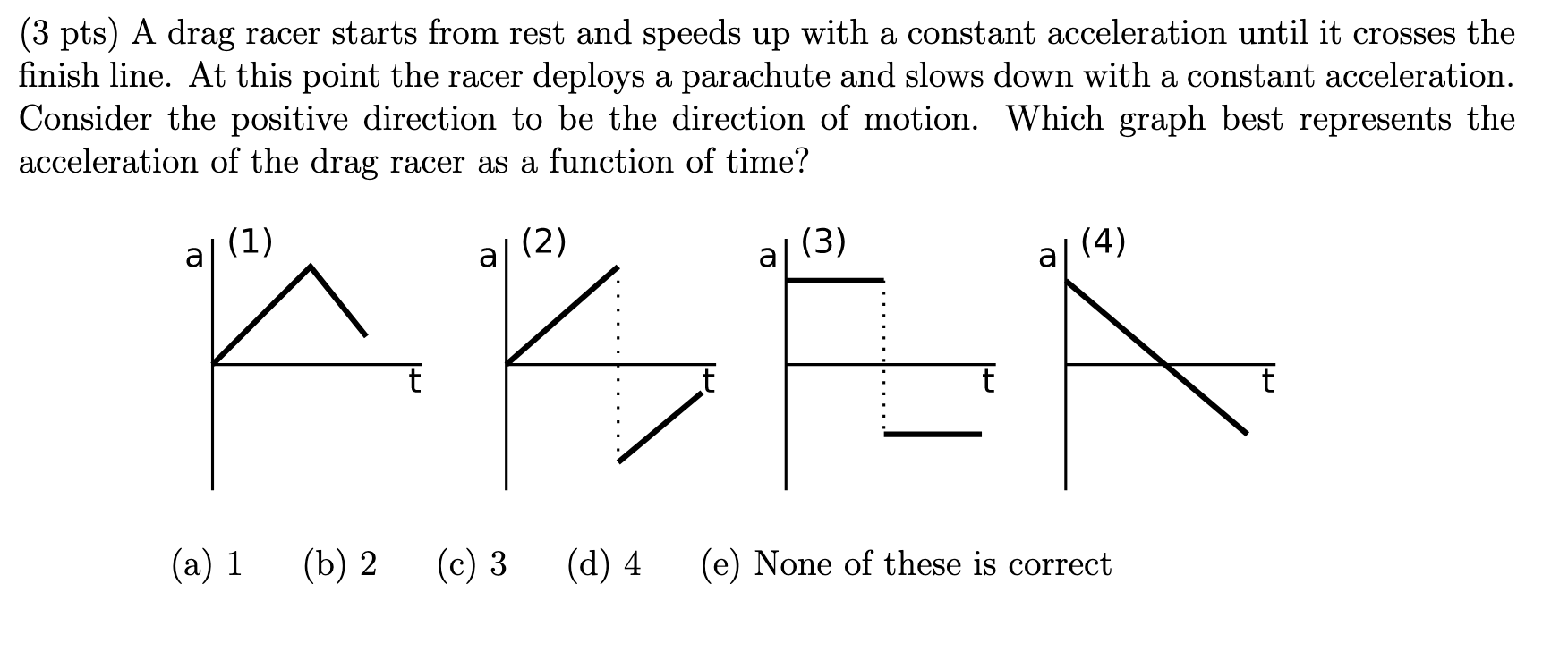 Solved (3 pts) A drag racer starts from rest and speeds up | Chegg.com