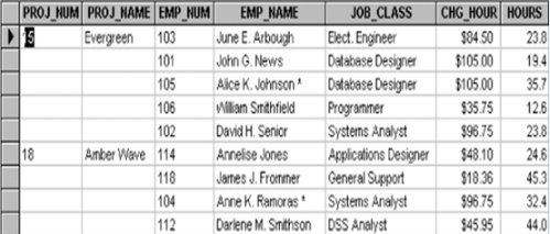 Solved Based on Figure A, answer the following | Chegg.com