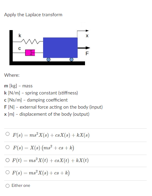Solved Apply the Laplace transform k C Where: m [kg] - mass | Chegg.com