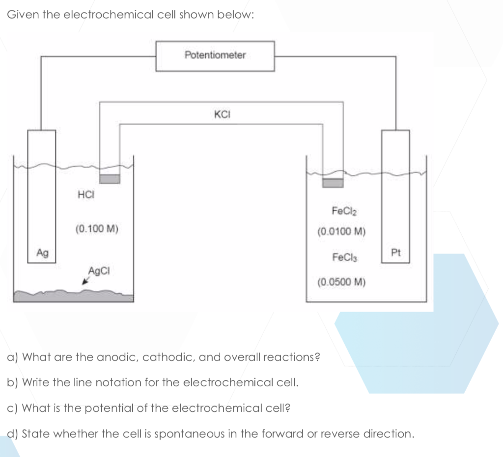 Solved a) What are the anodic, cathodic, and overall | Chegg.com