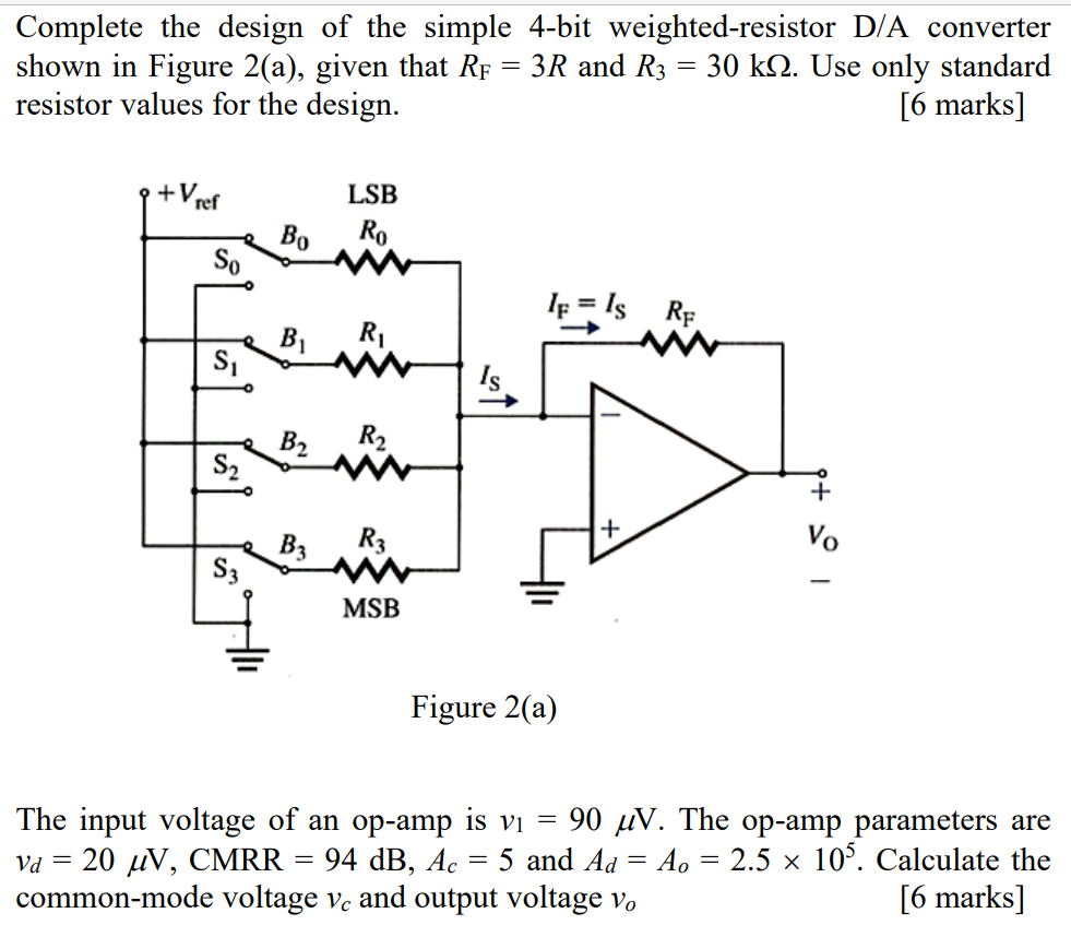Solved Complete the design of the simple 4-bit | Chegg.com
